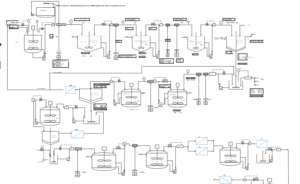 Stirred Tank Design – FluiDimensions