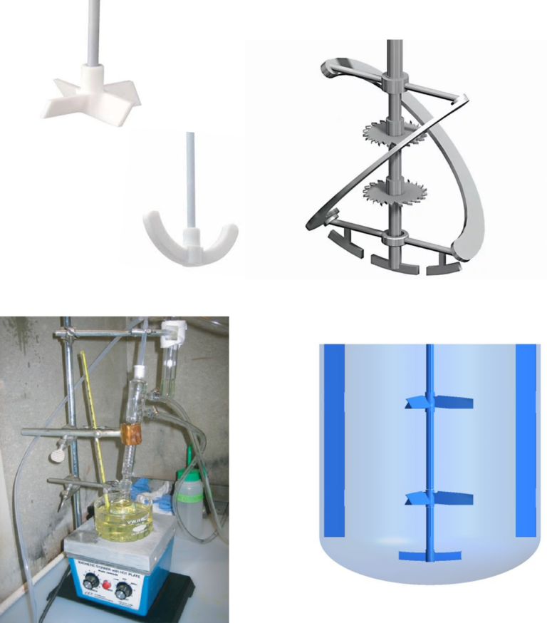 Stirred Tank Design – FluiDimensions