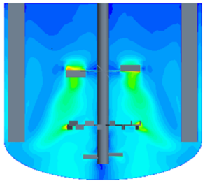 Stirred Tank Design – FluiDimensions