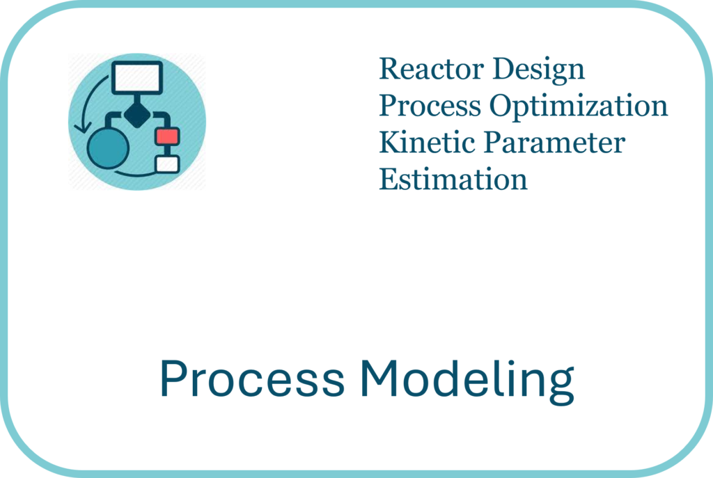 Services - FluiDimensions