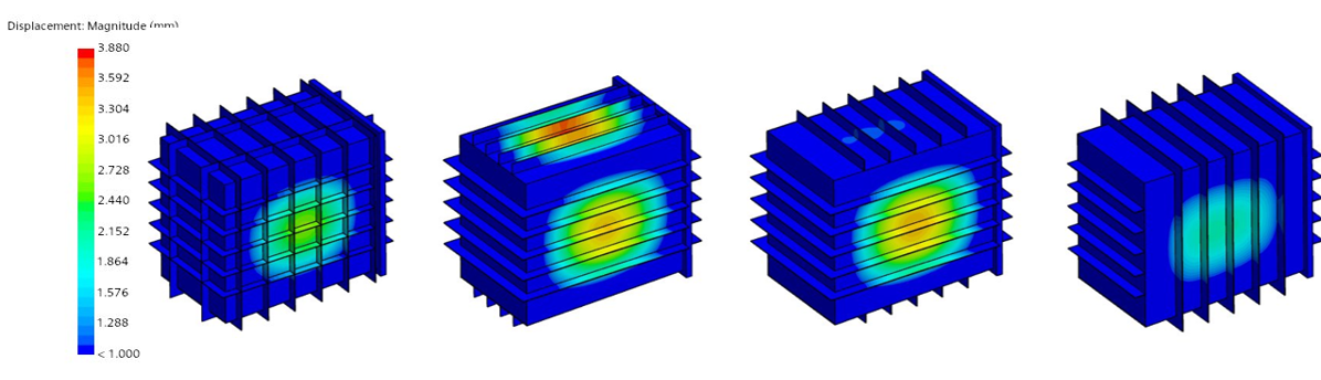 Structural Analysis of Thermal Ovens - FluiDimensions